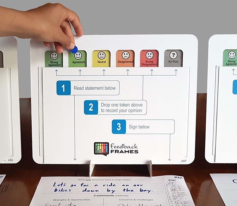 Feedback Frames for Prioritizing a Brainstorm | SessionLab