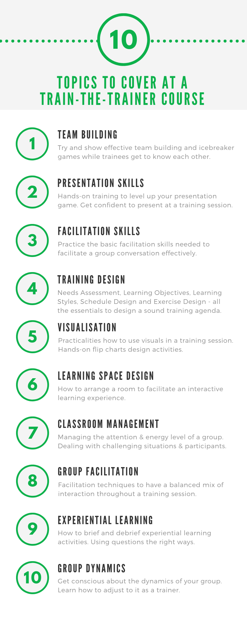 Train the Trainer Course – A Complete Design Guide (With Examples ... Train the Trainer Course – A Complete Design Guide (With Examples ...