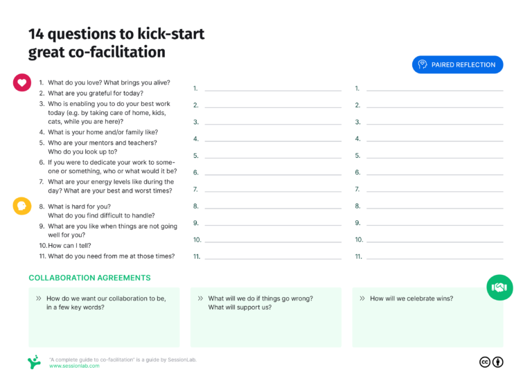 A complete guide to co-facilitation | SessionLab
