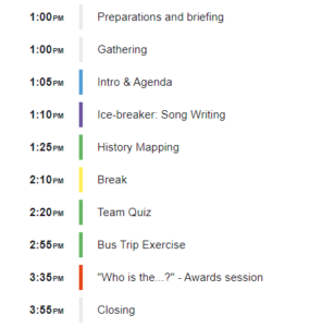 How to Run a Virtual End-of-Year Team Event - Real Example | SessionLab