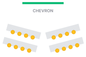 What is the best room setup for your workshop? | SessionLab