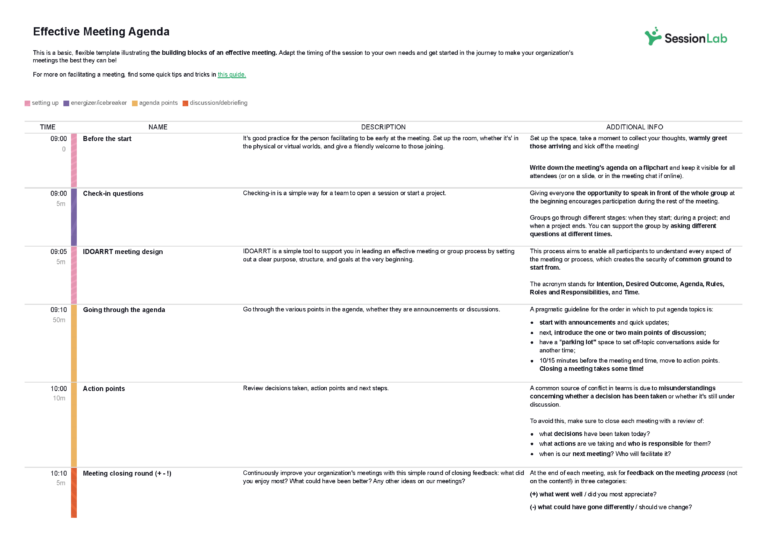 37 meeting reflections to open and close your meetings | SessionLab