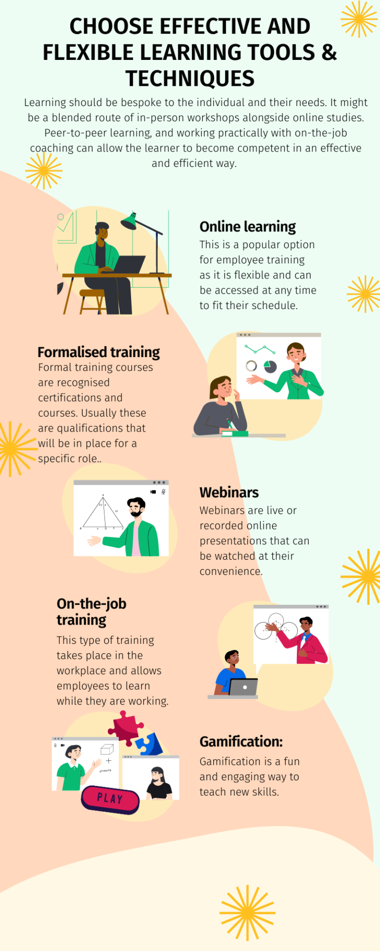 How to design a learning and development strategy | SessionLab