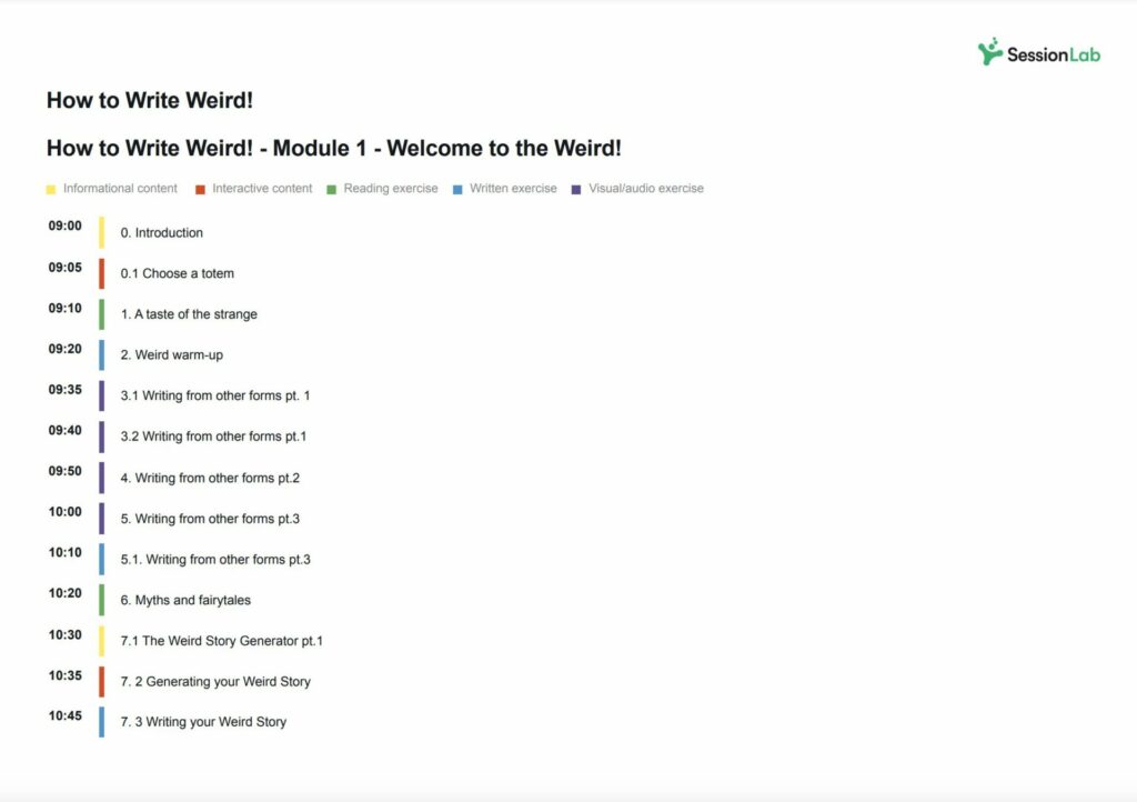 How to create an effective instructional design storyboard | SessionLab