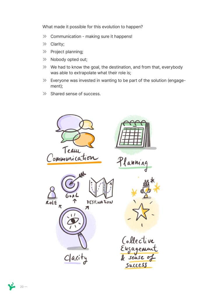 Leadership Training Kit | SessionLab