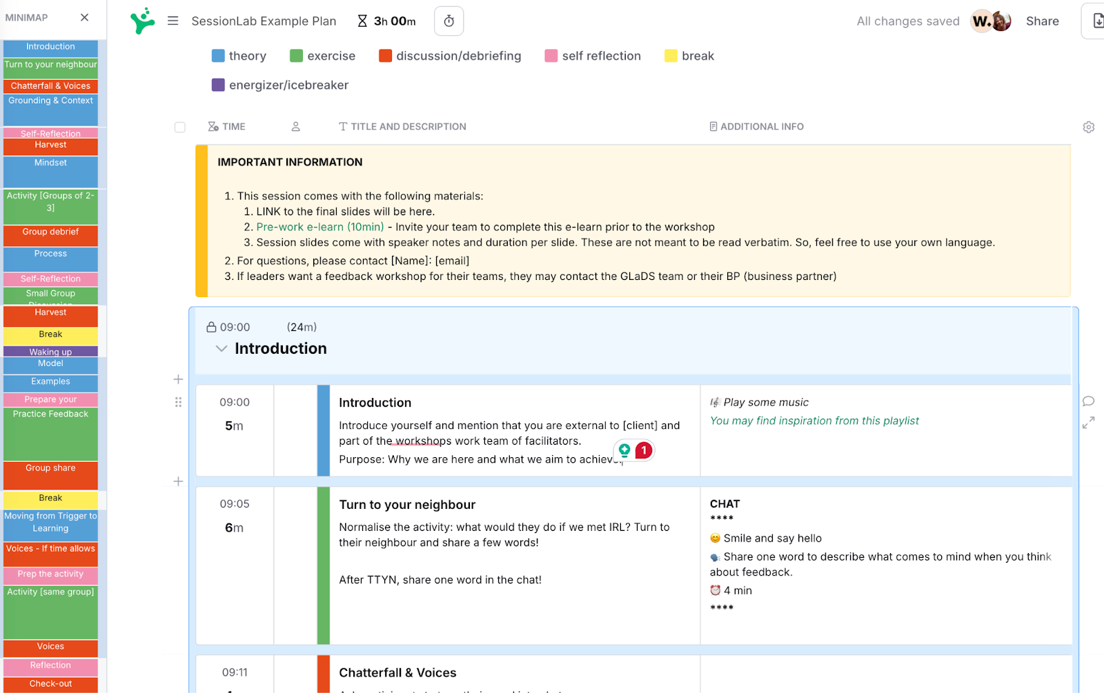 How workshops.work helps multinational companies build deeper connections with SessionLab ...