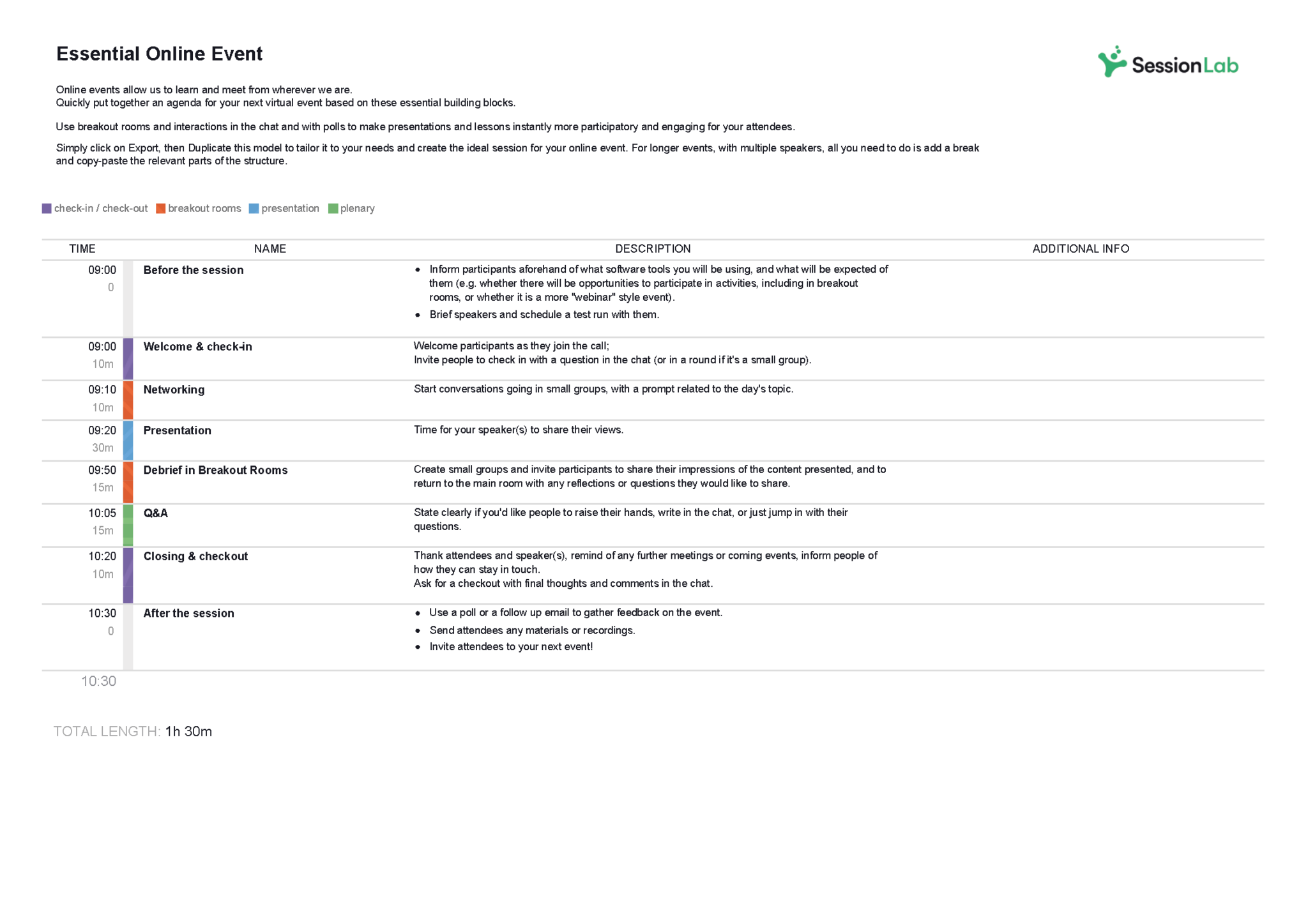 10 Free Meeting Agenda Templates for Word, PDF, SessionLab | SessionLab
