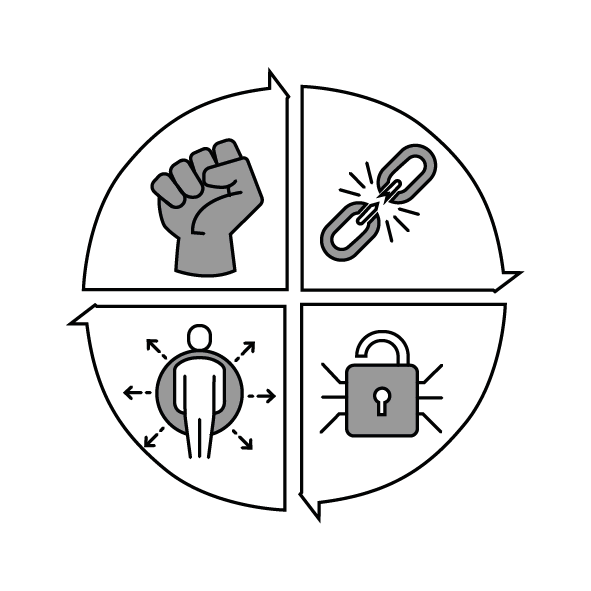 Essential Meeting Facilitation Toolkit | SessionLab