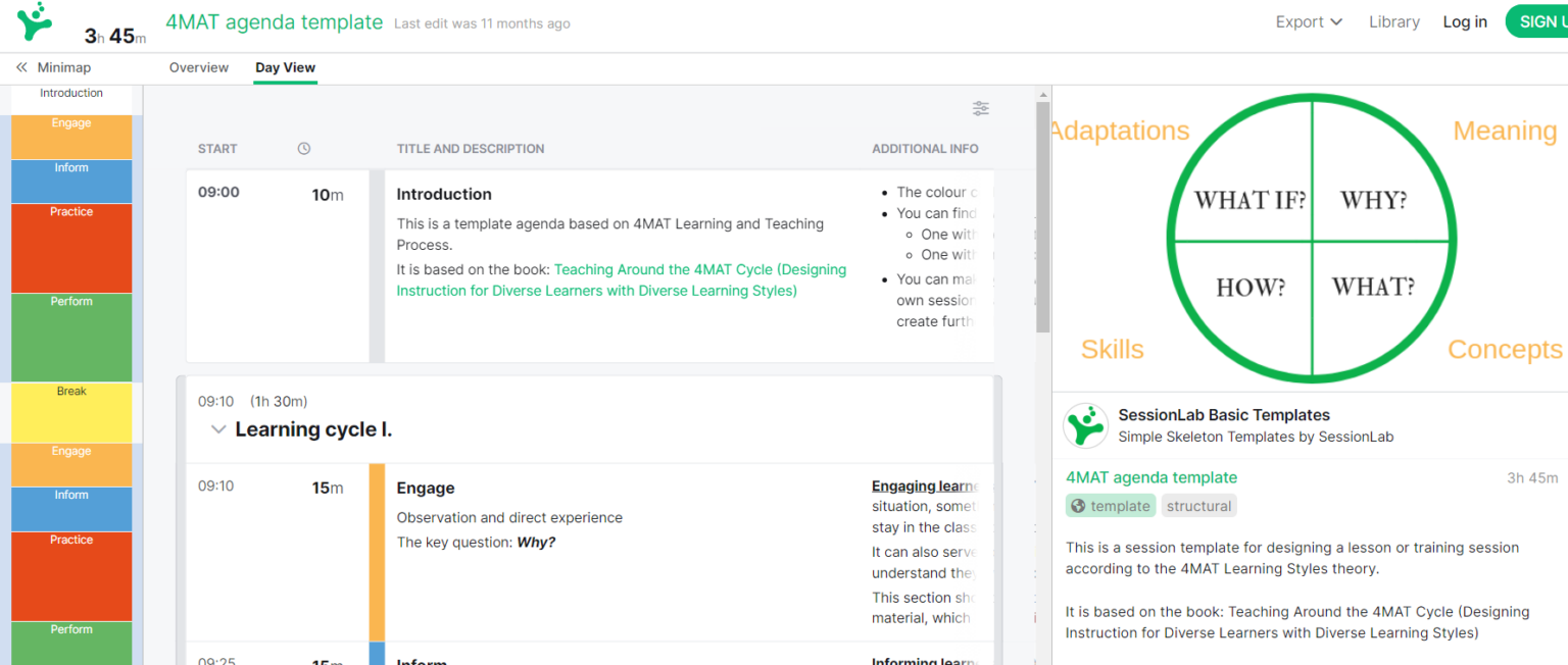 How to apply instructional design models to learning design | SessionLab