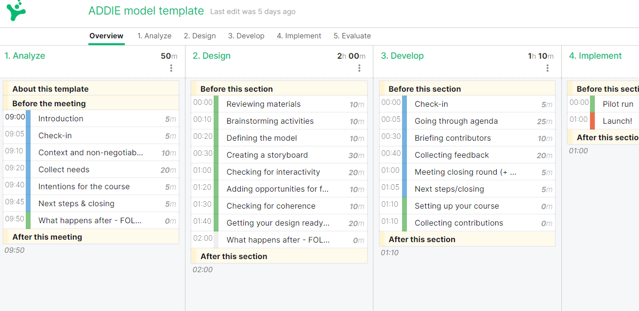 How to apply instructional design models to learning design | SessionLab