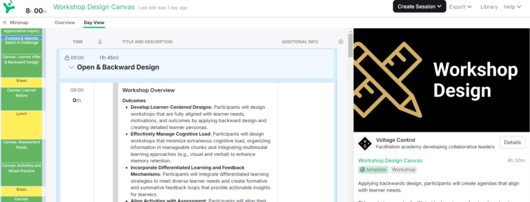 10 great facilitation training courses (and more ways to learn ...