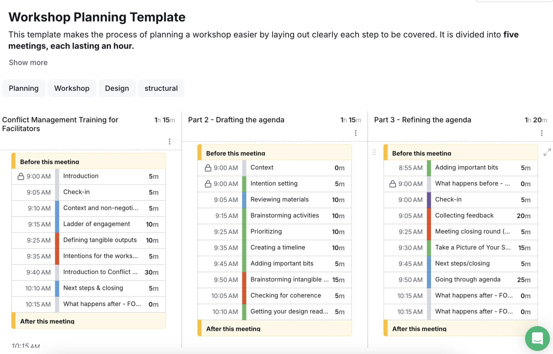 How SessionLab helps Cultivating Leadership streamline their workflow ...