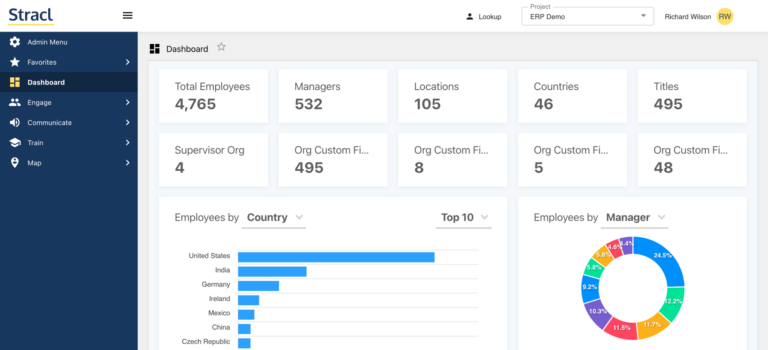 13 best change management software tools | SessionLab