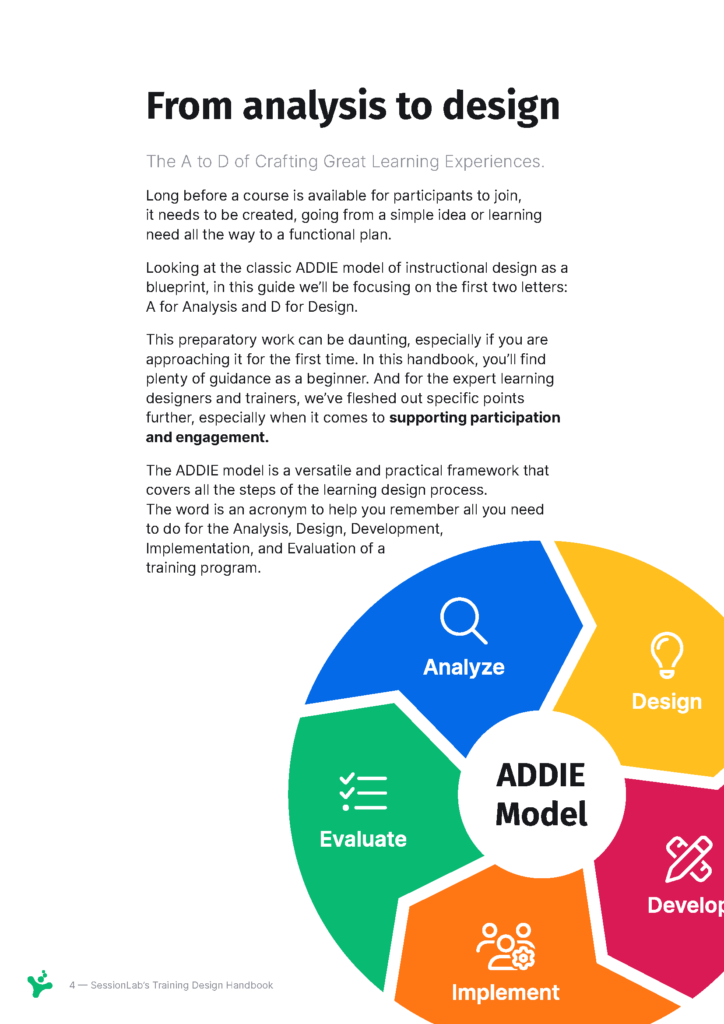 Training Design Handbook | SessionLab