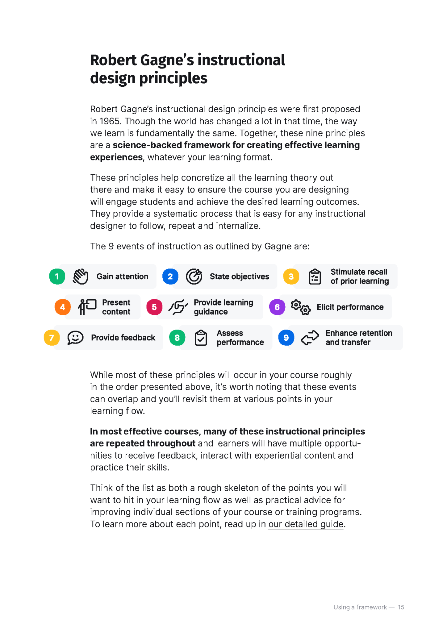 Training Design Handbook | SessionLab