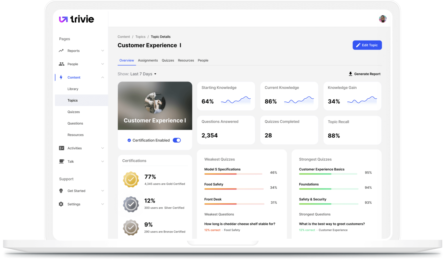 40 best instructional design software tools | SessionLab