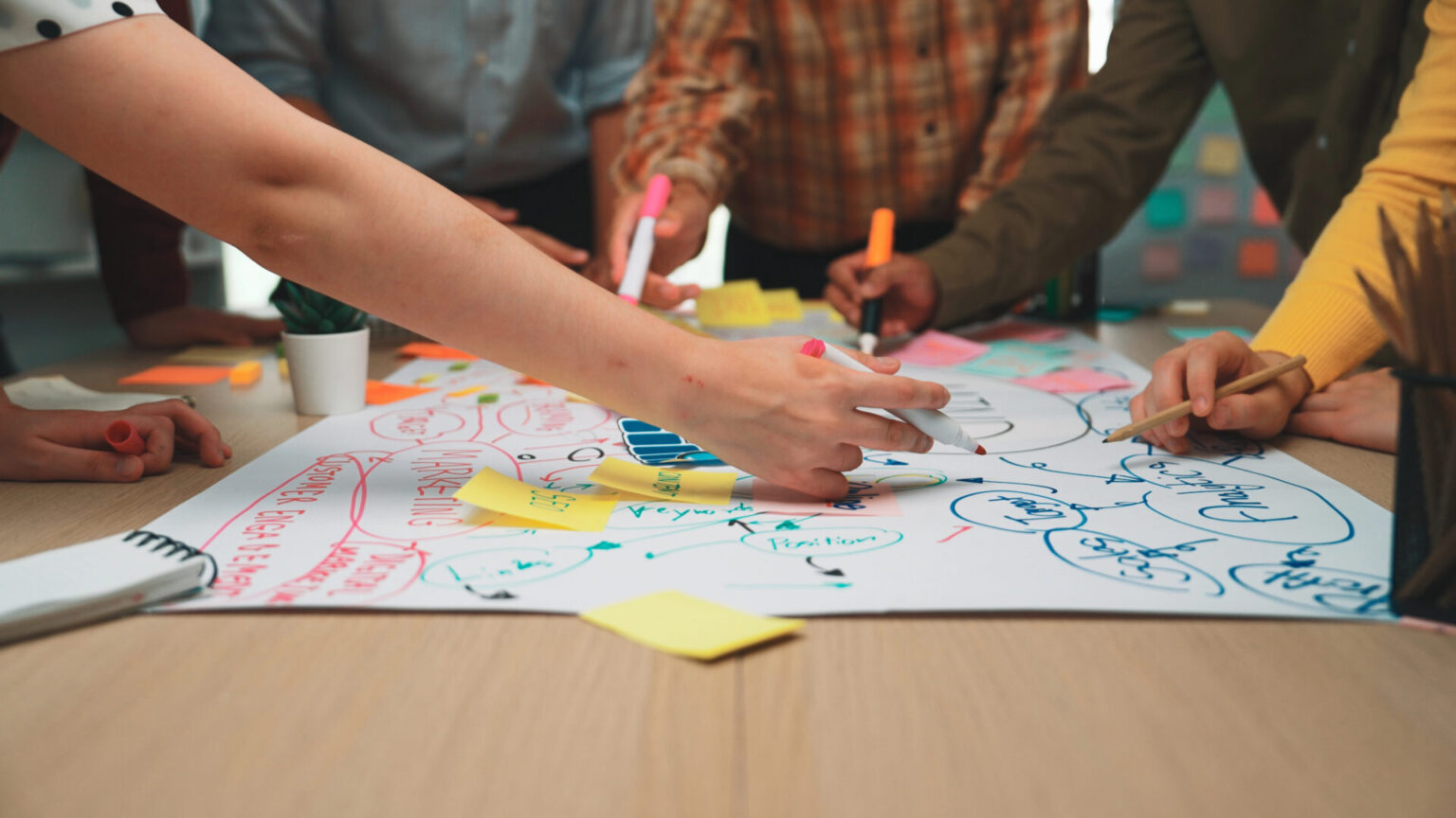How to facilitate scenario planning workshops | SessionLab