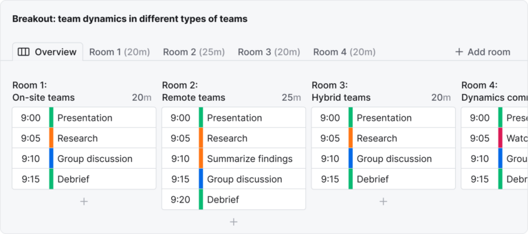 Breakout Rooms | SessionLab