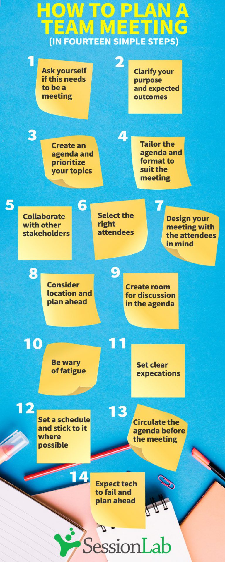 How to have a more productive team meeting (that staff and managers ...