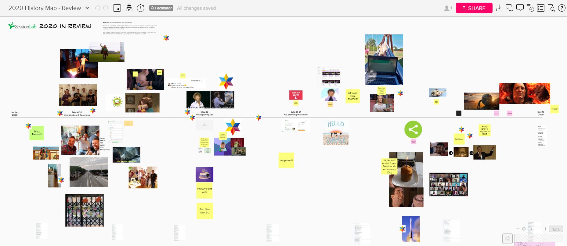 How to Run a Virtual End-of-Year Team Event - Real Example | SessionLab