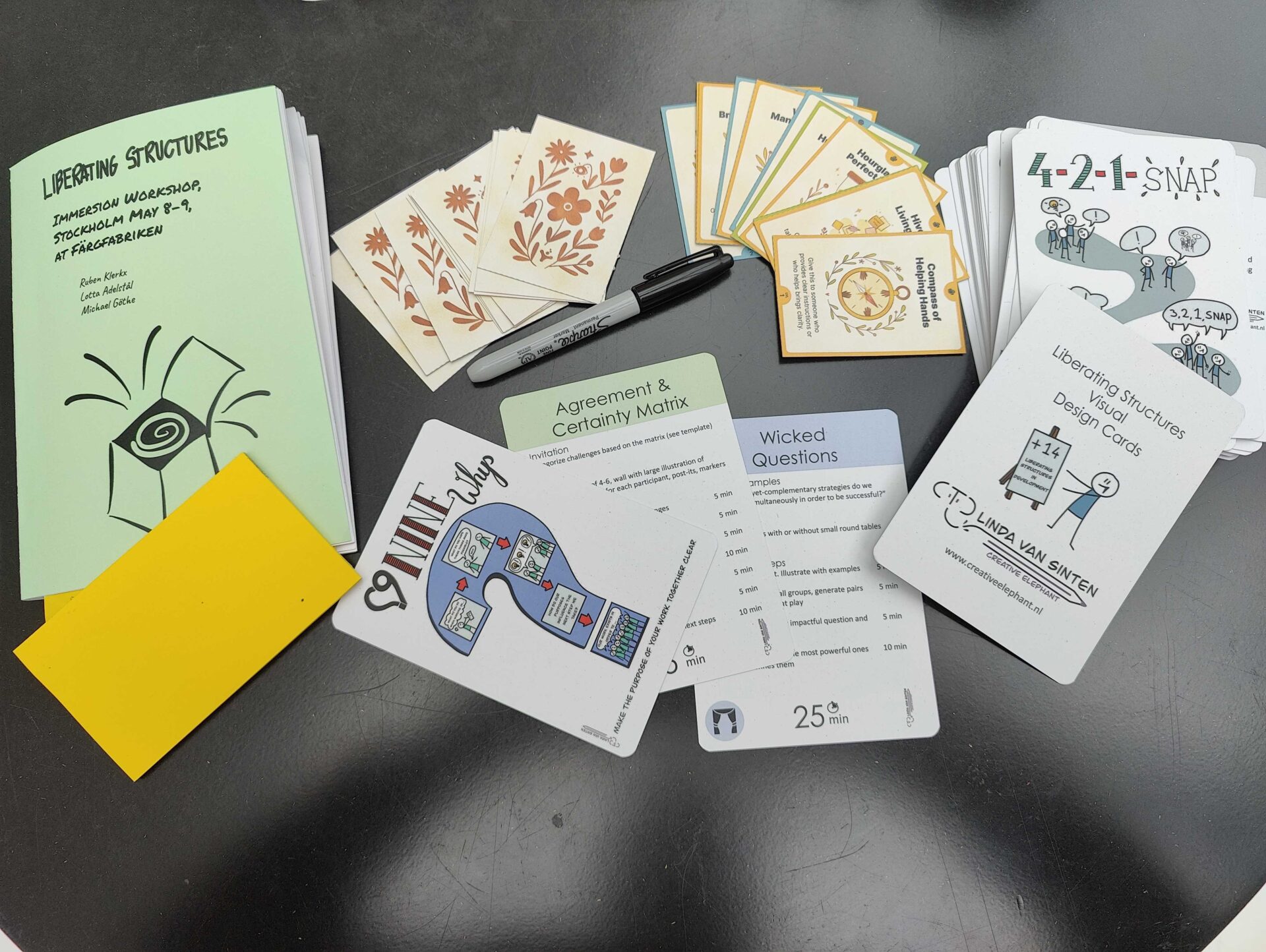 10 Favorite Facilitation Card Decks (and How to Use Them) | SessionLab