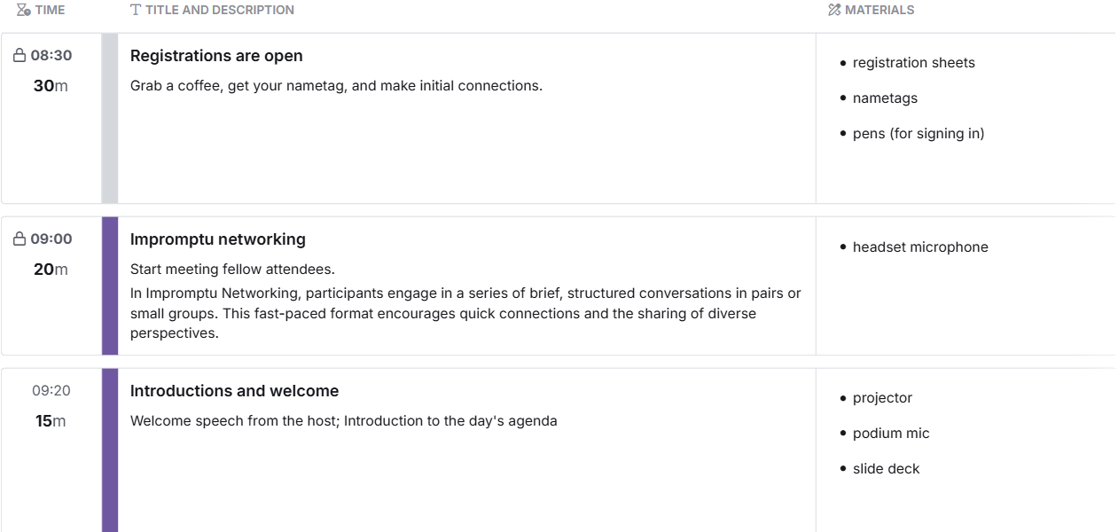How to collaborate while planning an event with SessionLab | SessionLab