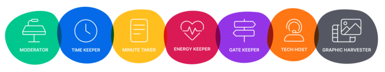 How to facilitate a meeting (practical tips and best practices ...