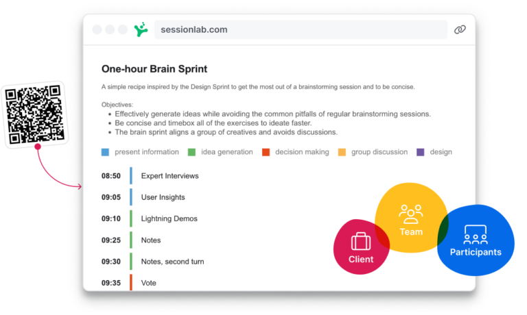 SessionLab 101 | SessionLab