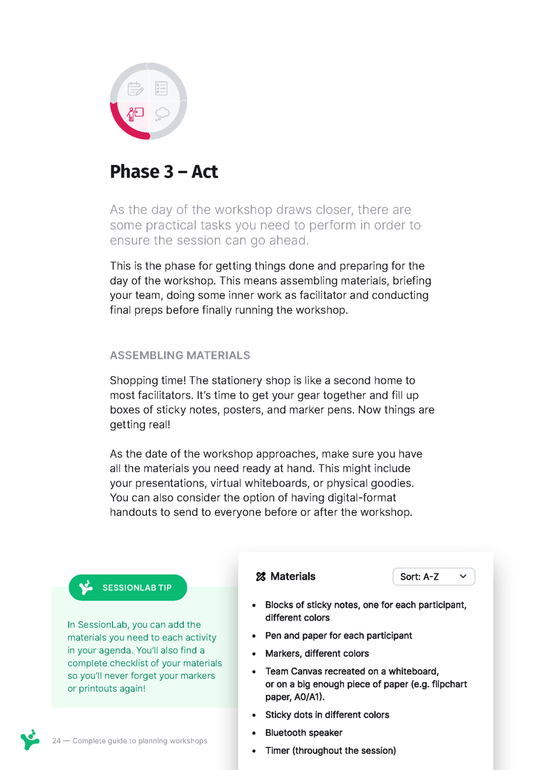 Complete Guide to Workshop Planning PDF | SessionLab