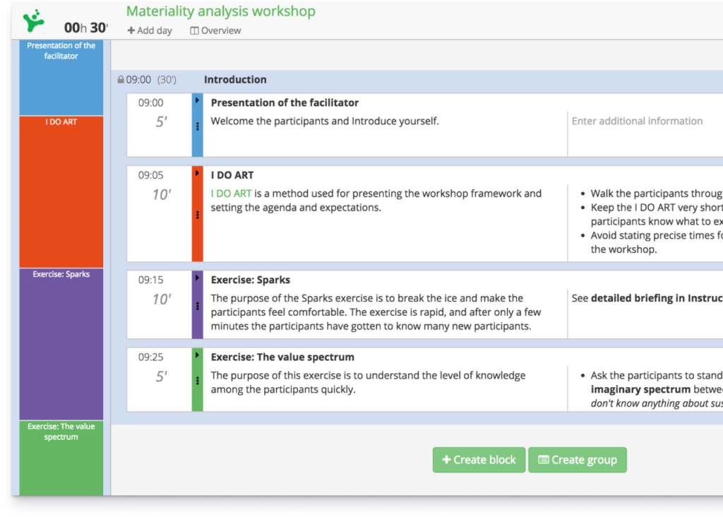 Meeting Facilitation | SessionLab