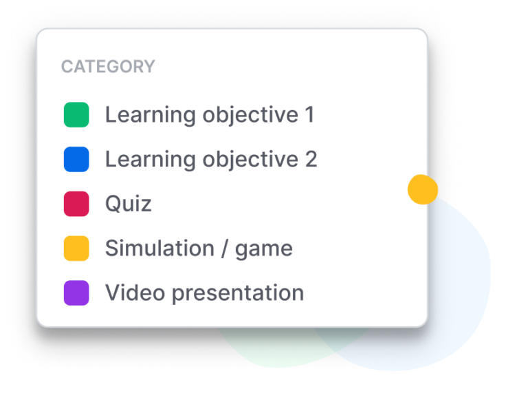 Learning & Development | SessionLab