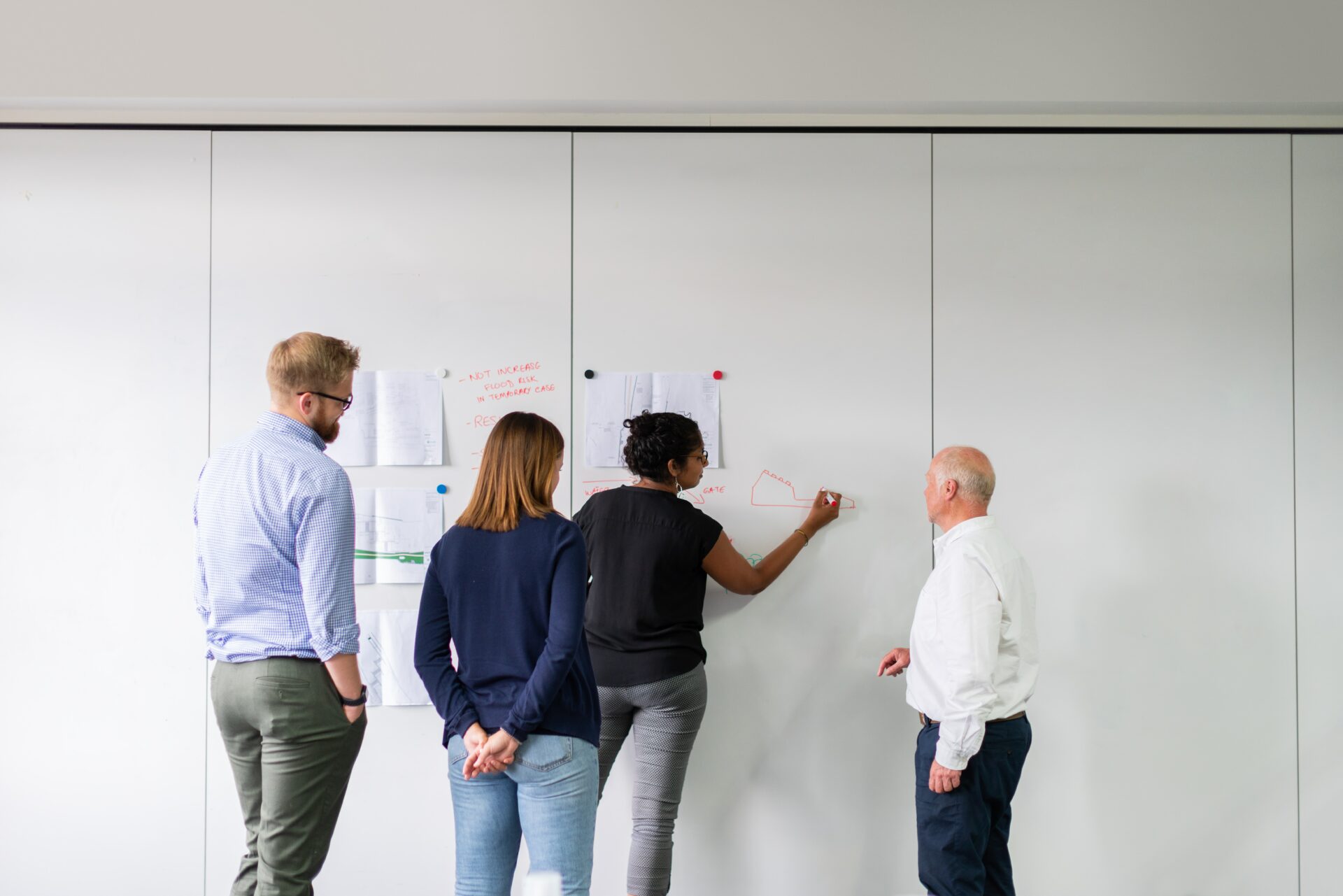 How to facilitate a meeting (practical tips and best practices ...