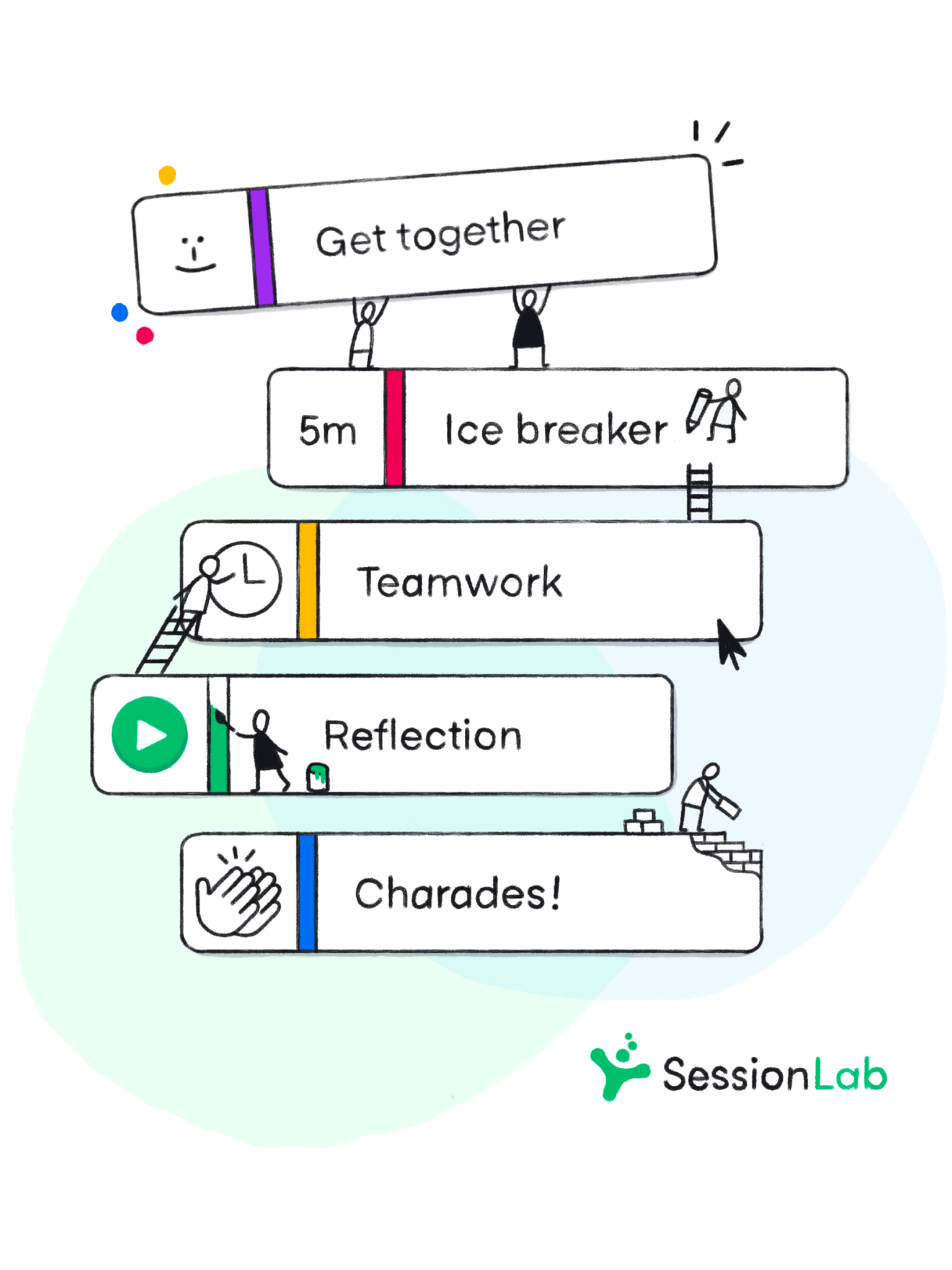 About Us | SessionLab
