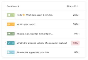 28 best Design Thinking tools and software | SessionLab